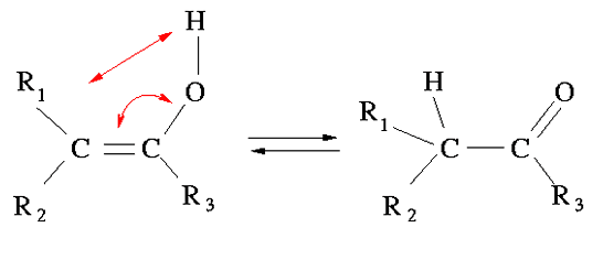 Tautomerization : What Is Tautomer And Its Changes (Basics)